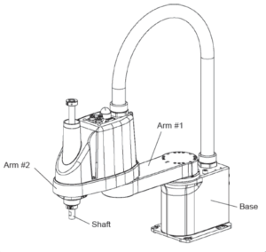 What Is A SCARA Robot? A Complete Guide